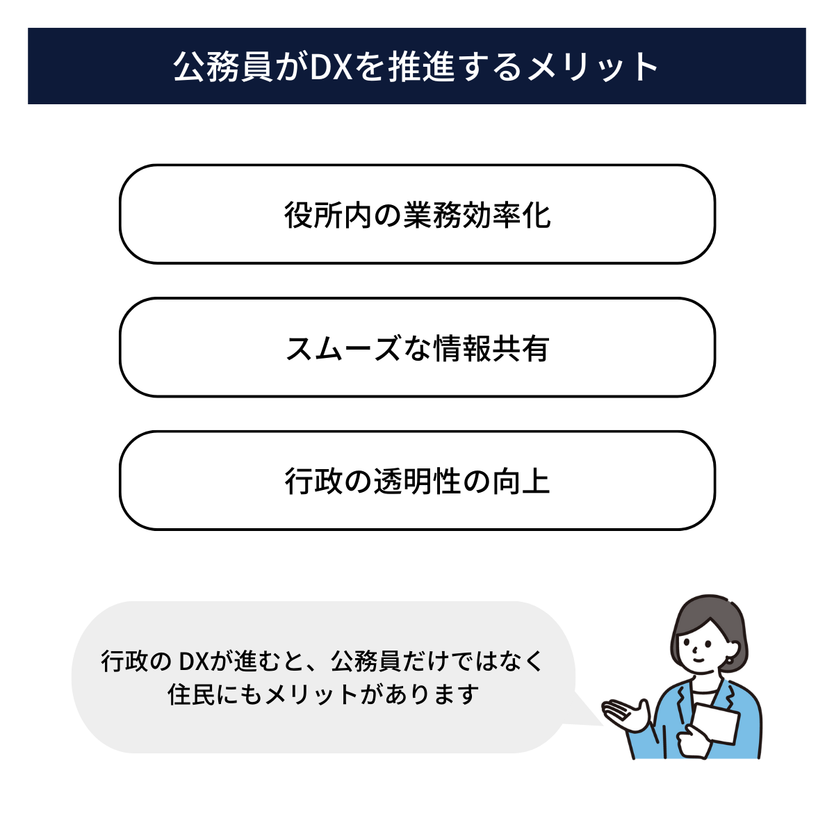 行政がDX導入で業務効率化できること｜重点取り組み事項もご紹介 | クロジカスケジュール管理
